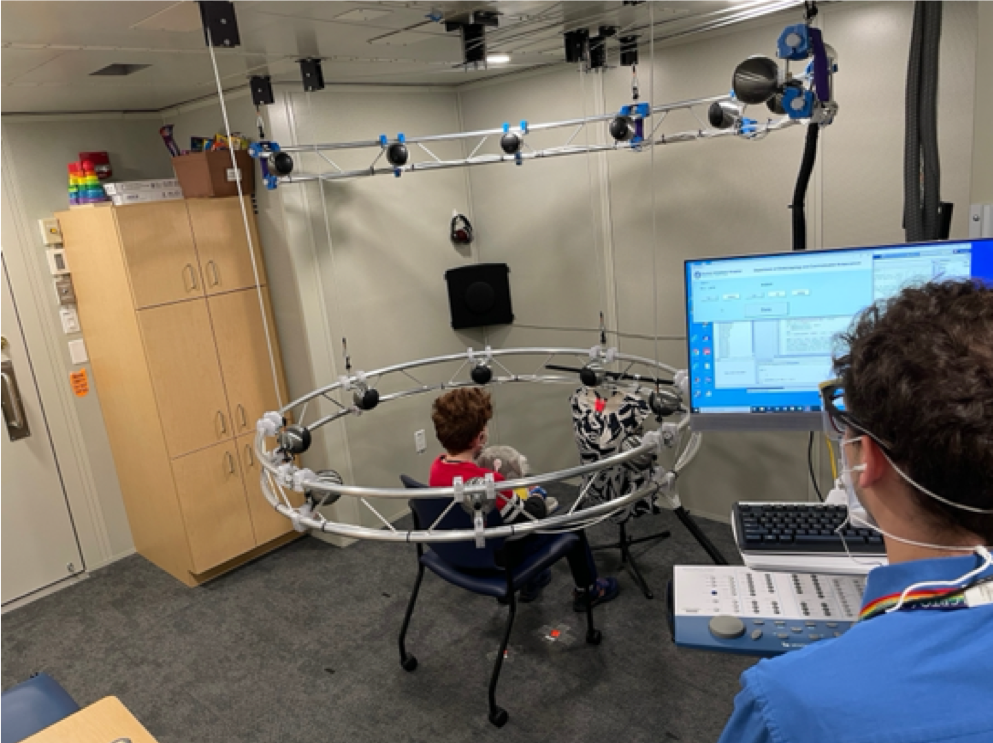 Research | Audiology Research Lab